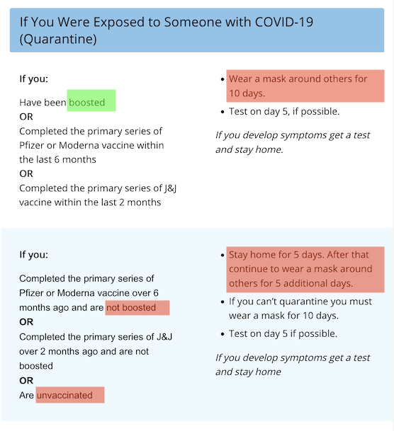 How Can You End Your COVID-19 Quarantine Early? - Keep Kids Healthy